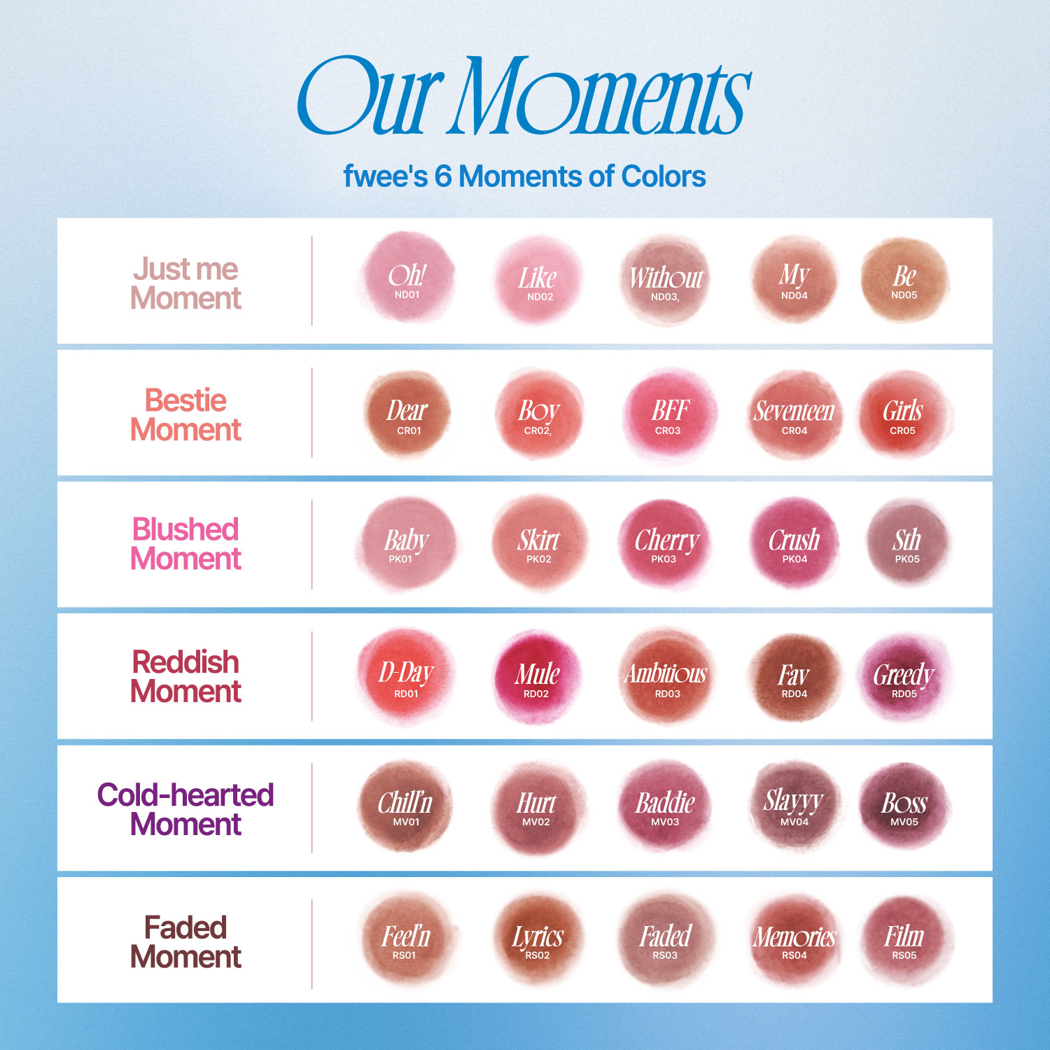 Shop Fwee - Lip & Cheek Blurry Pudding Pot - 5g | STYLEVANA