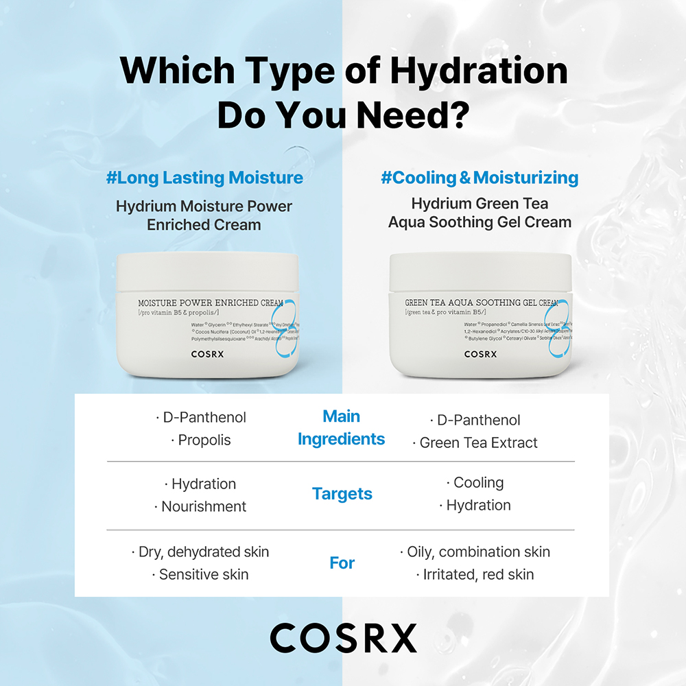 Shop COSRX - Hydrium Moisture Power Enriched Cream | STYLEVANA
