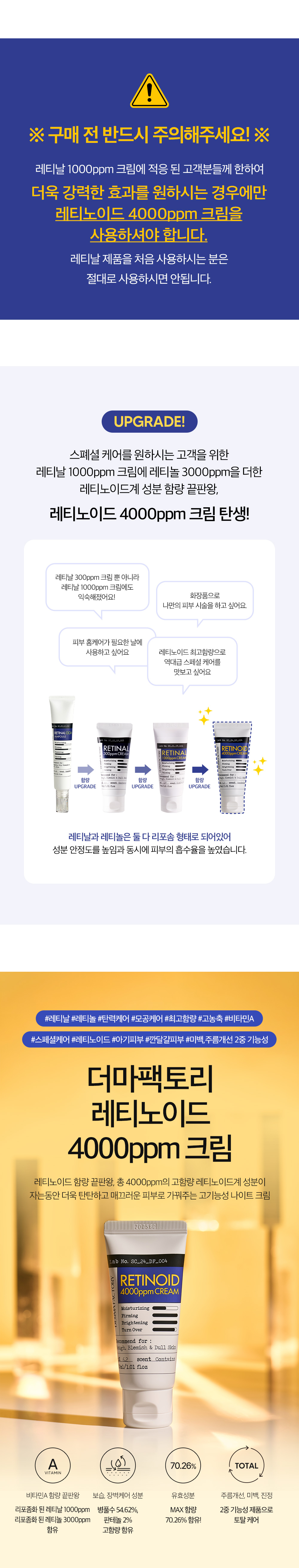 Shop DERMA FACTORY - Retinoid 4000ppm Cream - 30ml | Stylevana