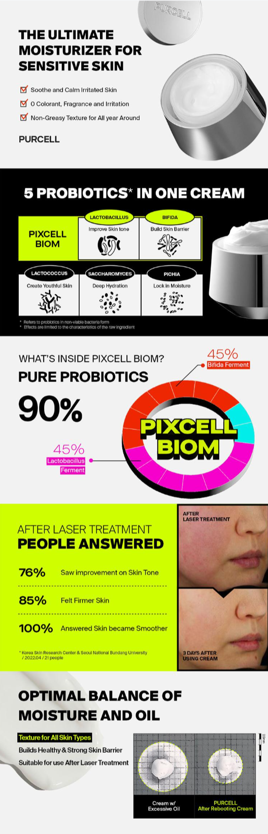 PURCELL - Pixcell Biom™After Laser Rebooting Cream - 50ml | Stylevana