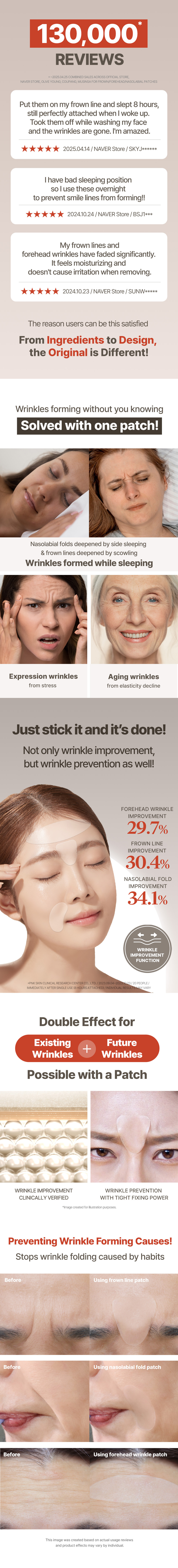 MARSHIQUE - Wrinkle Repair Patch - Forehead Wrinkle - 15片 | STYLEVANA