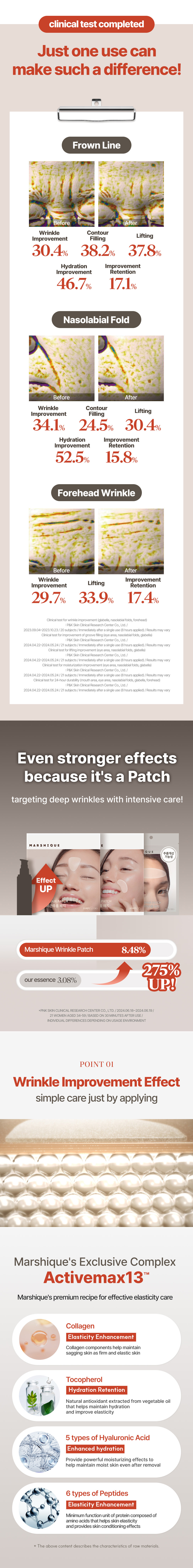 MARSHIQUE - Wrinkle Repair Patch - Forehead Wrinkle - 15片 | STYLEVANA