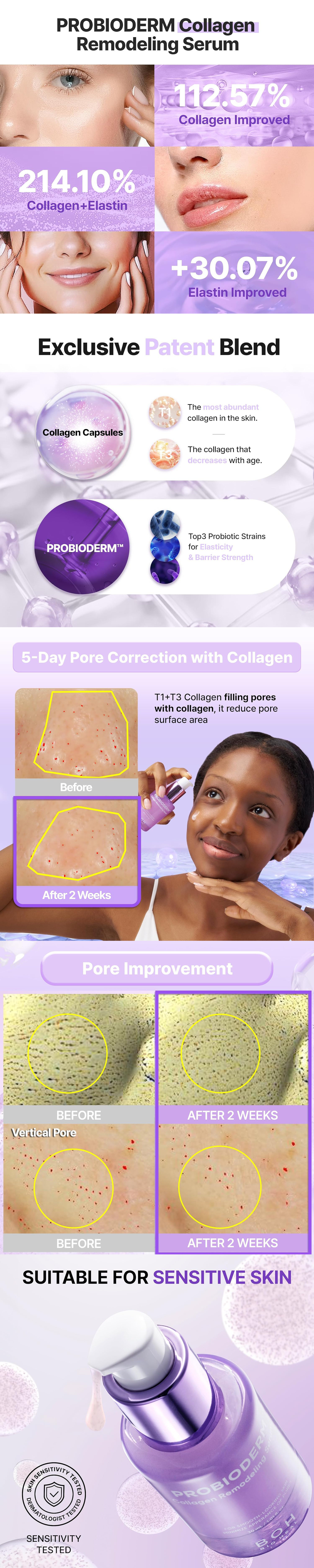 Shop BIOHEAL BOH - Probioderm Collagen Remodeling Serum - 30ml | STYLEVANA