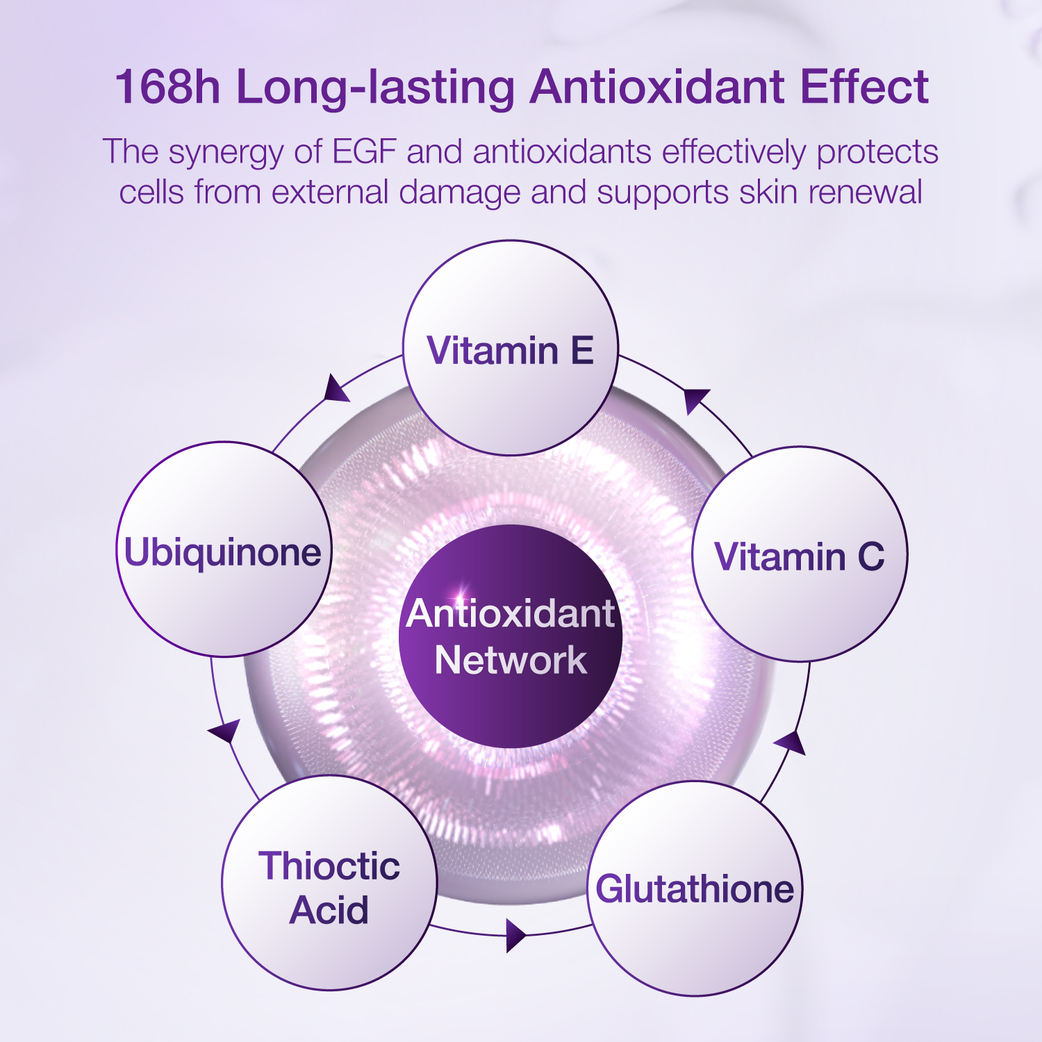 Shop numbuzin - No.9 NAD Bio Lifting Essence - 50ml | STYLEVANA