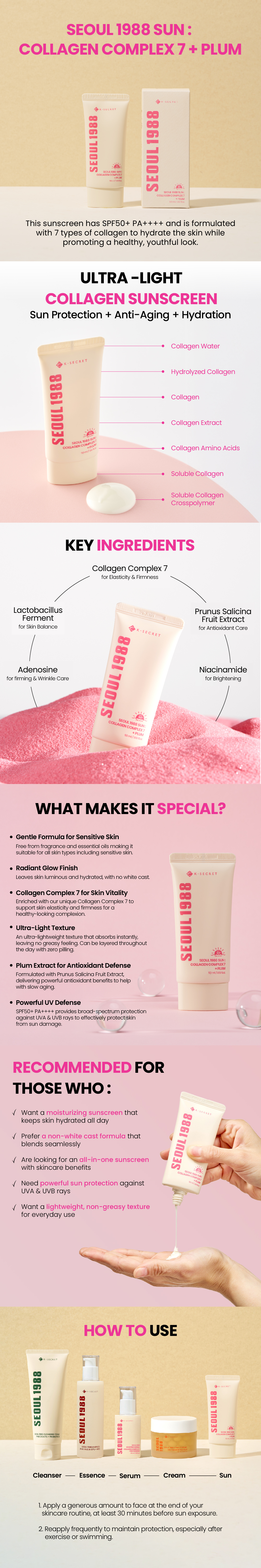 KSECRET - SEOUL 1988 Sun : Complexe de collagène 7 + Prune SPF50+ PA ...